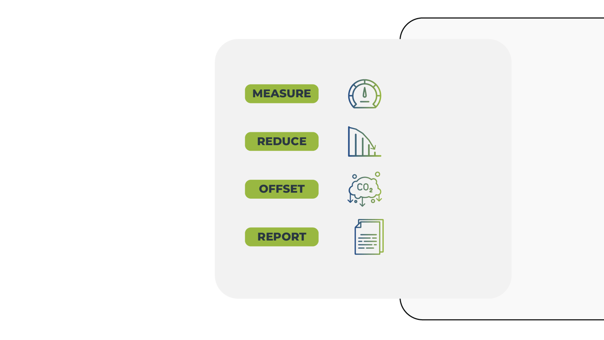 Measure Your Impact With Embodied Carbon Assessment